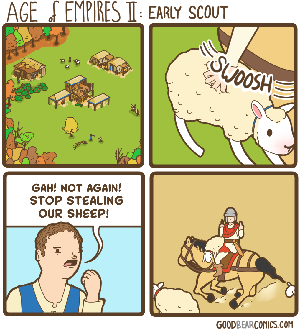 Age of Empires: Early Scout – GoodBearComics©2022